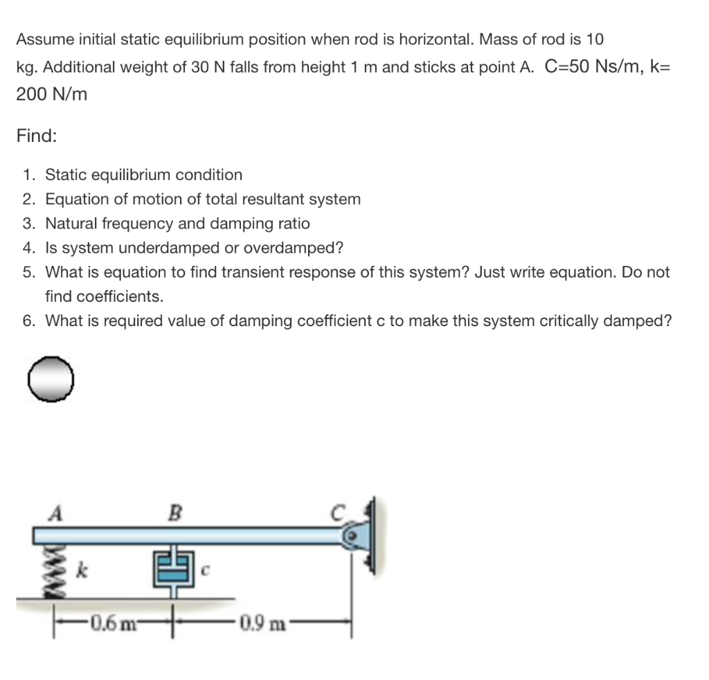 Solved Assume initial static equilibrium position when rod | Chegg.com