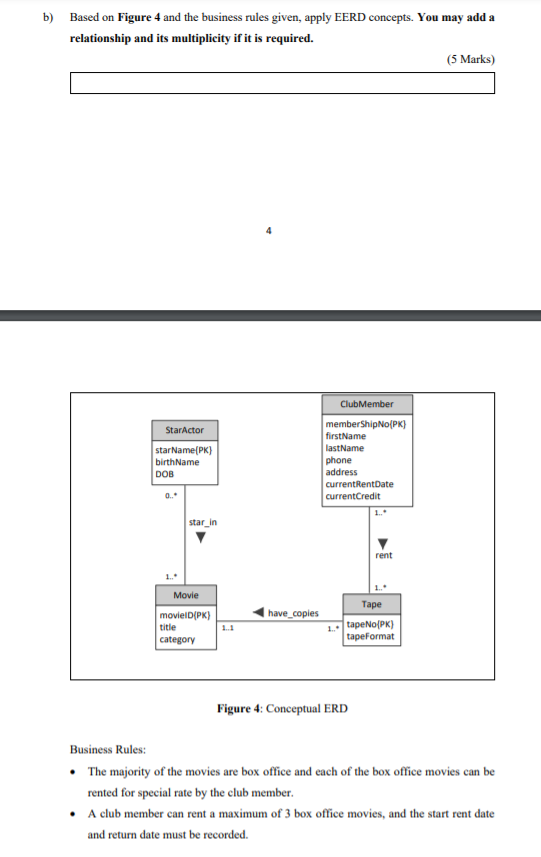 Solved b) Based on Figure 4 and the business rules given, | Chegg.com