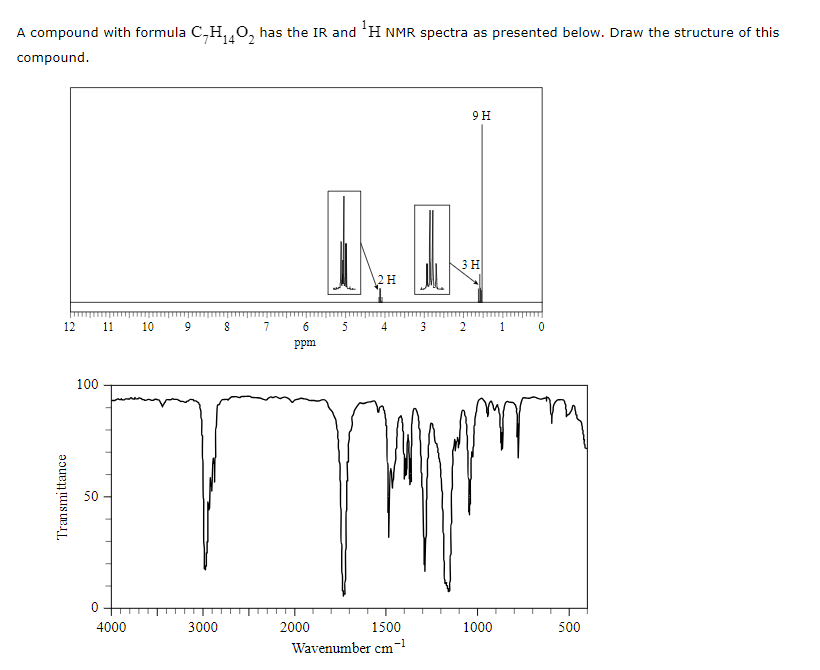 Solved A compound with formula C7H14O2 has the IR and 1H NMR | Chegg.com