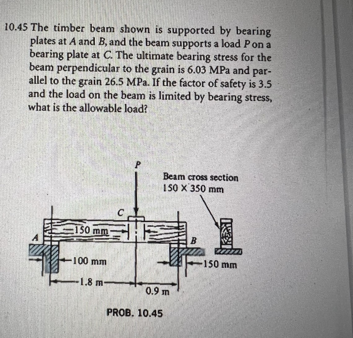 Solved 10.45 The timber beam shown is supported by bearing | Chegg.com