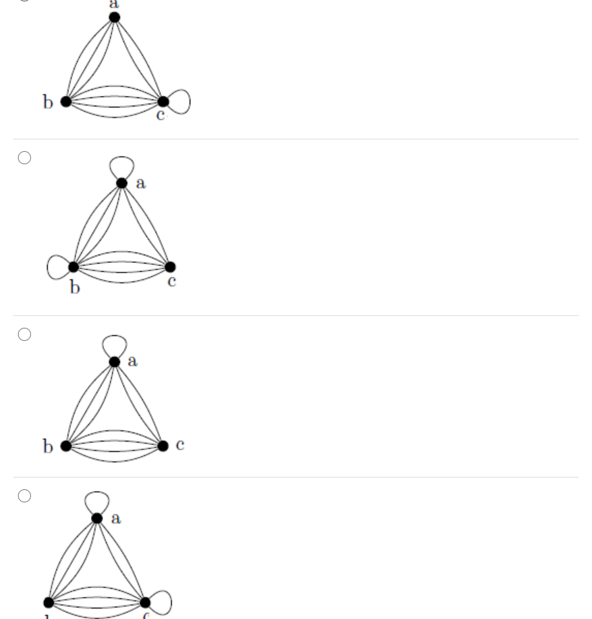 Solved Identify the undirected graph represented by the | Chegg.com
