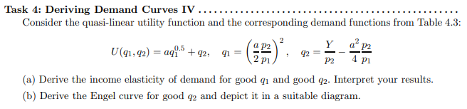 Solved 2 Task 4: Deriving Demand Curves IV ........ Consider | Chegg.com