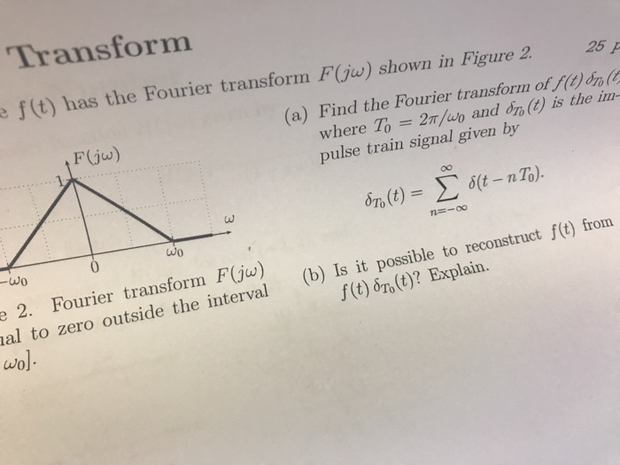 Solved F(t) has the Fourier transform F(j omega) shown in | Chegg.com