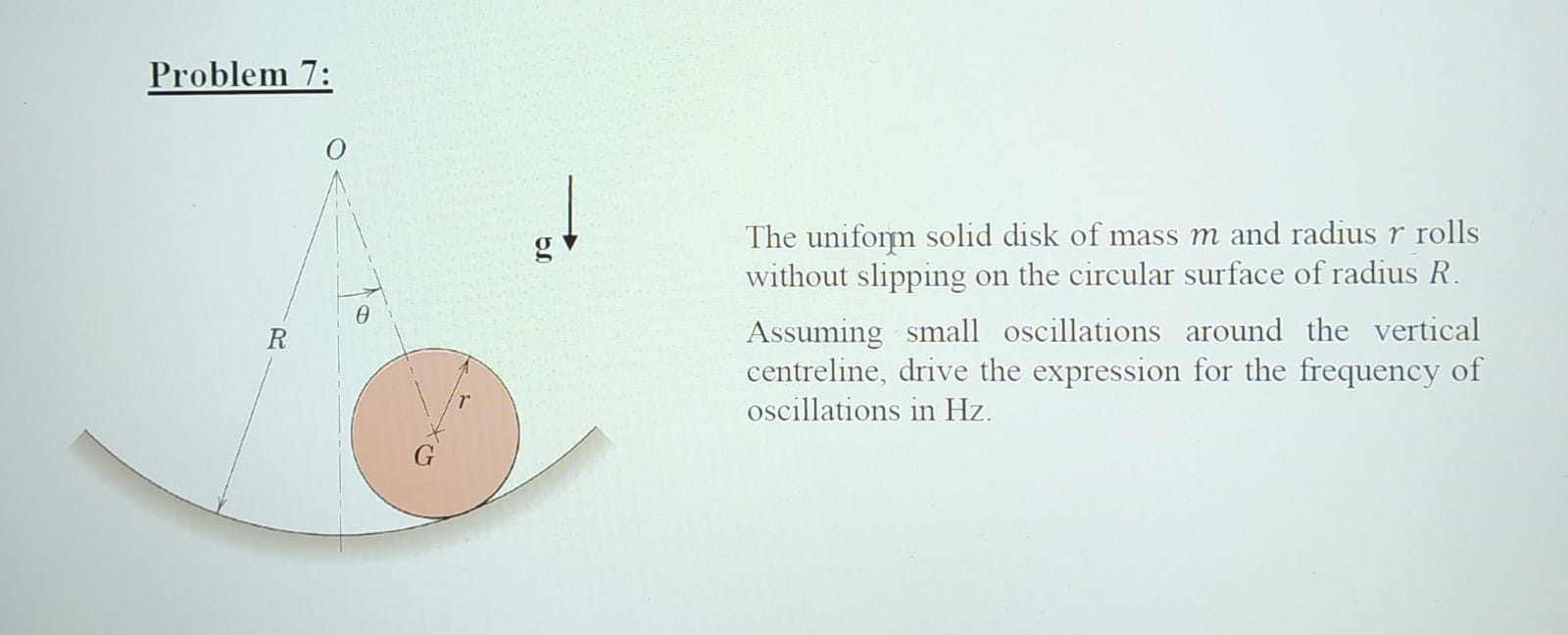 Solved Problem 7:The uniform solid disk of mass m ﻿and | Chegg.com