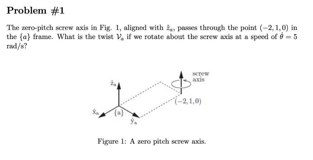 Solved Problem #1 The zero-pitch screw axis in Fig. 1, | Chegg.com