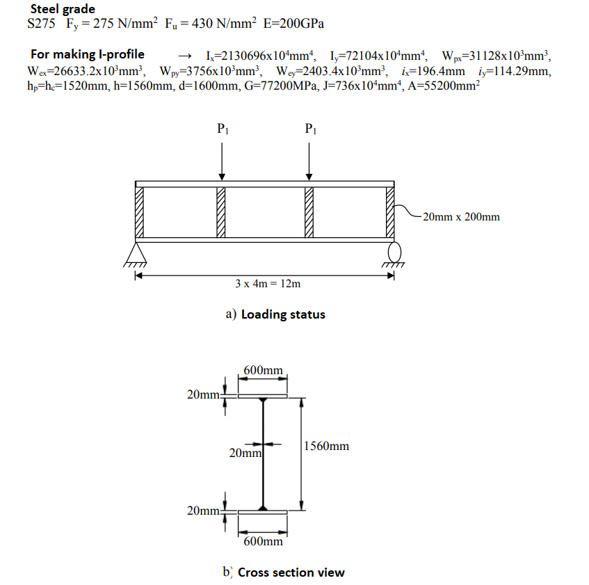 Vertical intermediate stiffness showing the | Chegg.com