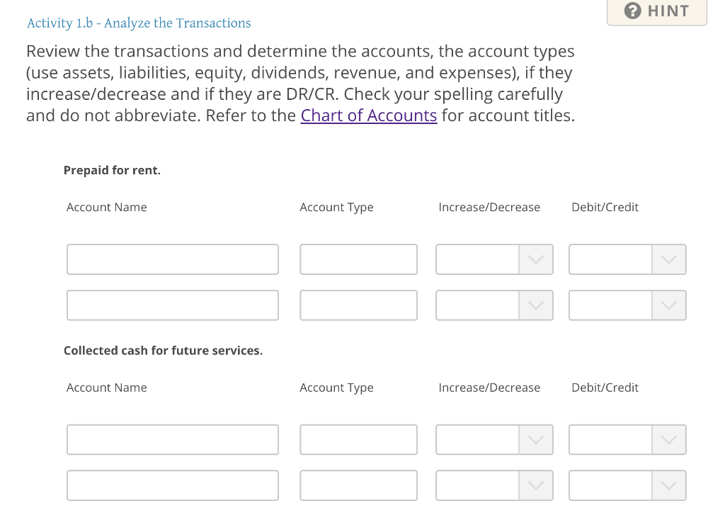 Solved ? HINT Activity 1.b - Analyze the Transactions Review | Chegg.com