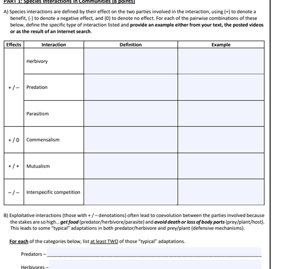 Solved A) Species interactions are defined by their effect | Chegg.com