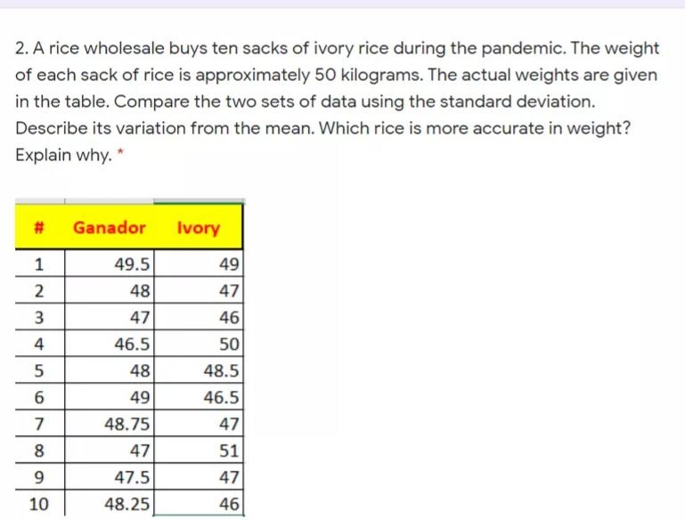 Solved 2. A rice wholesale buys ten sacks of ivory rice | Chegg.com