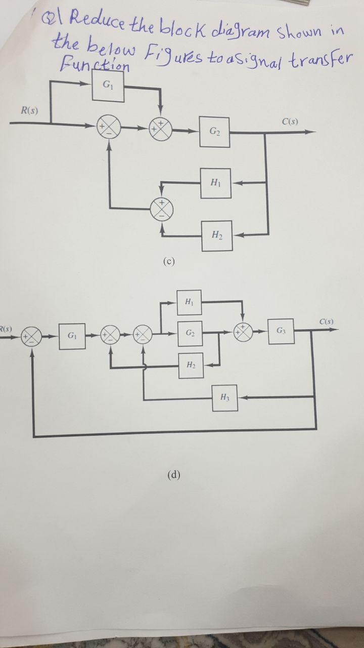 Solved al Reduce the block diagram shown in the below | Chegg.com