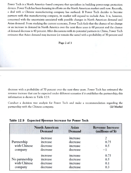 Solved Power Tech is a North America-based company that | Chegg.com