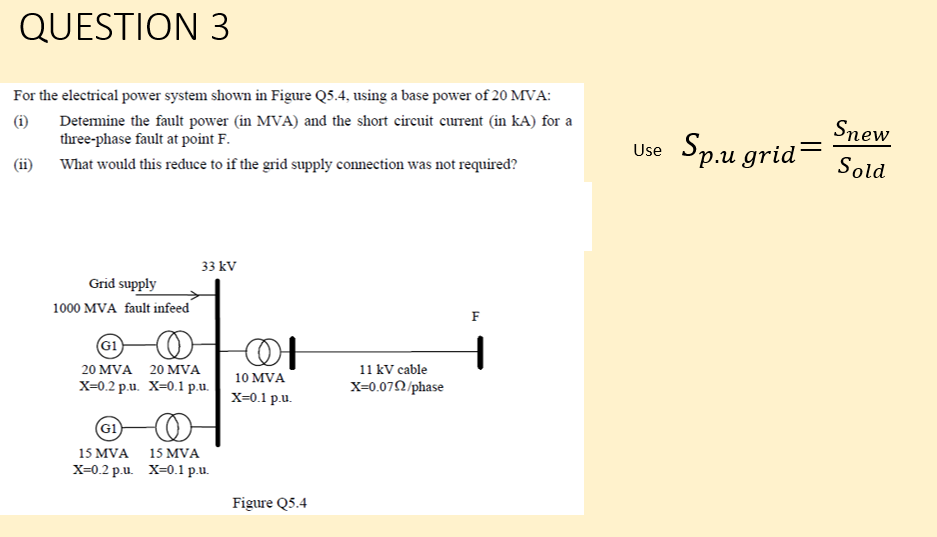 Solved QUESTION 3 For the electrical power system shown in | Chegg.com
