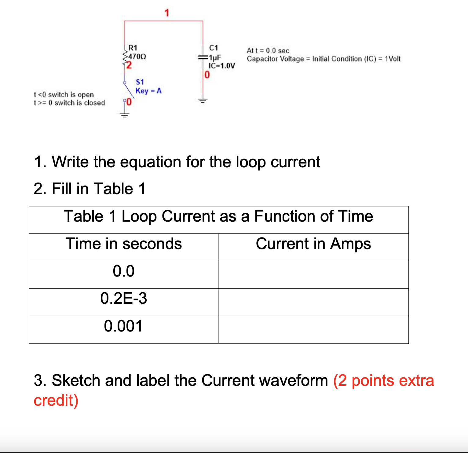 Solved At t=0.0sec Capacitor Voltage = Initial Condition | Chegg.com