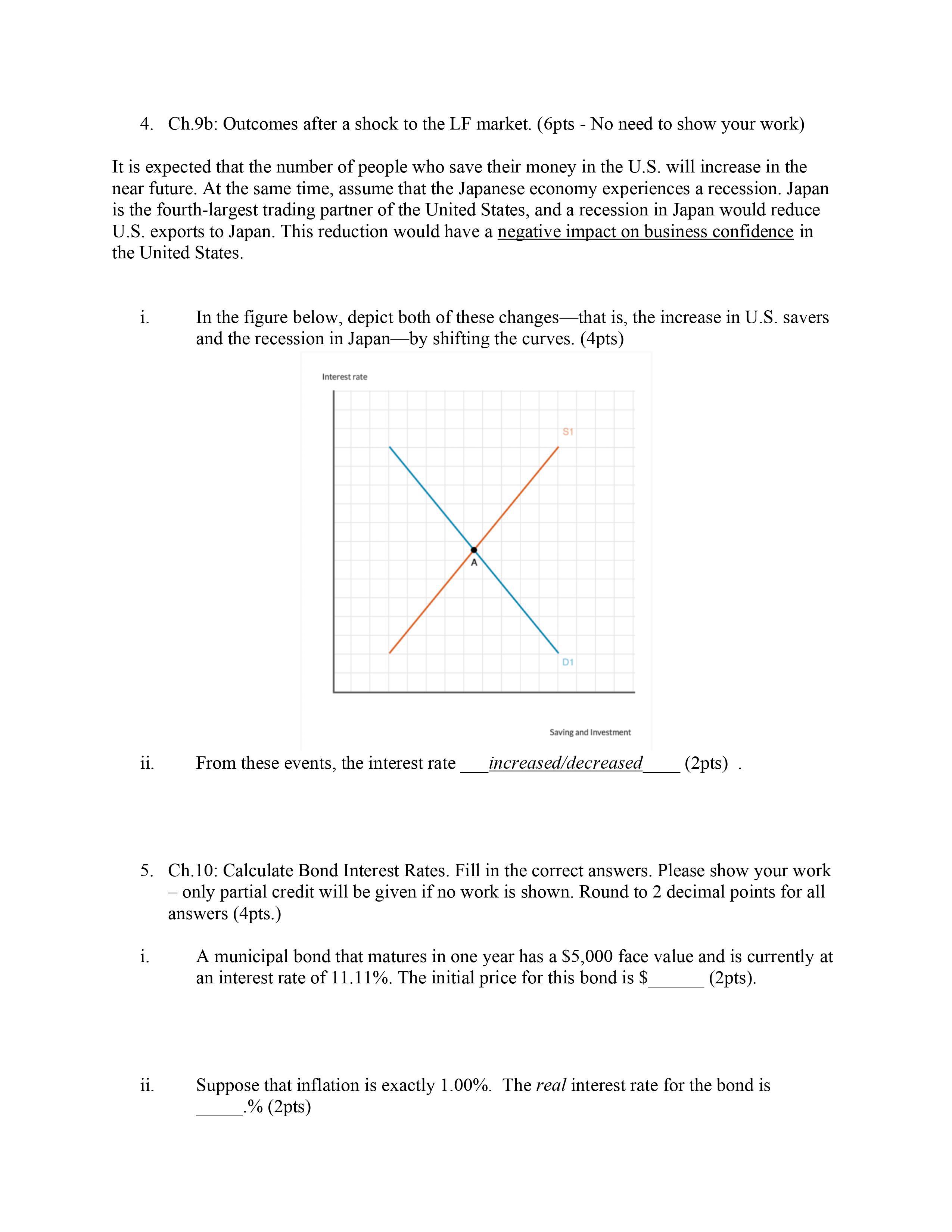 Solved 4. Ch.9b: Outcomes after a shock to the LF market. | Chegg.com