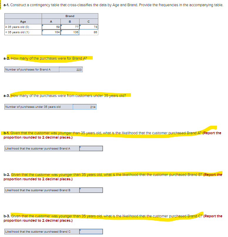 Solved 8-1. Construct a contingency table that | Chegg.com