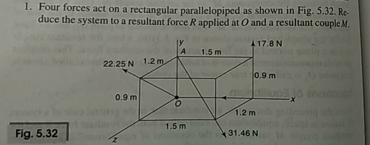Solved 1. Four forces act on a rectangular parallelopiped as | Chegg.com