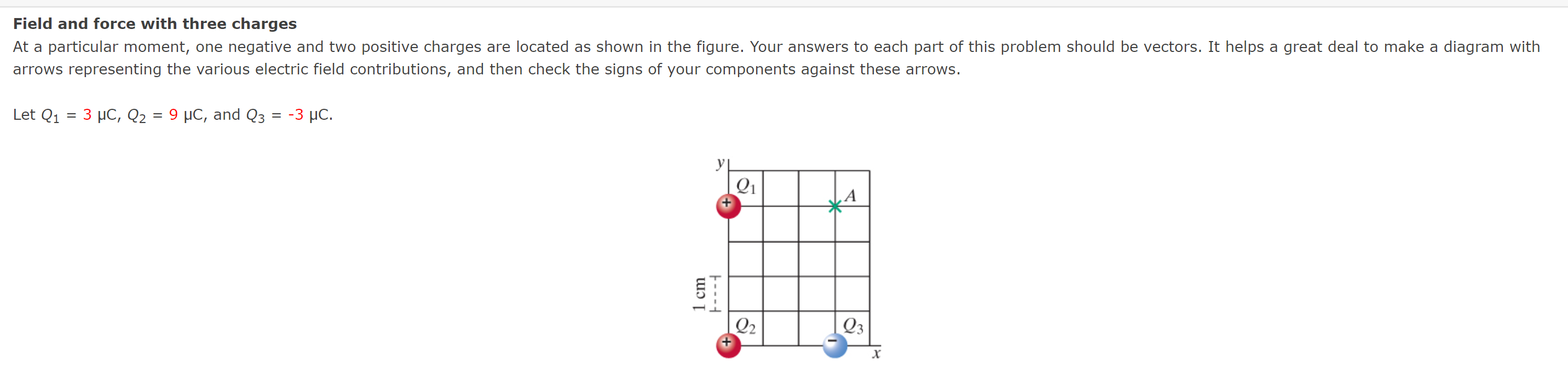 Solved Field and force with three charges arrows | Chegg.com