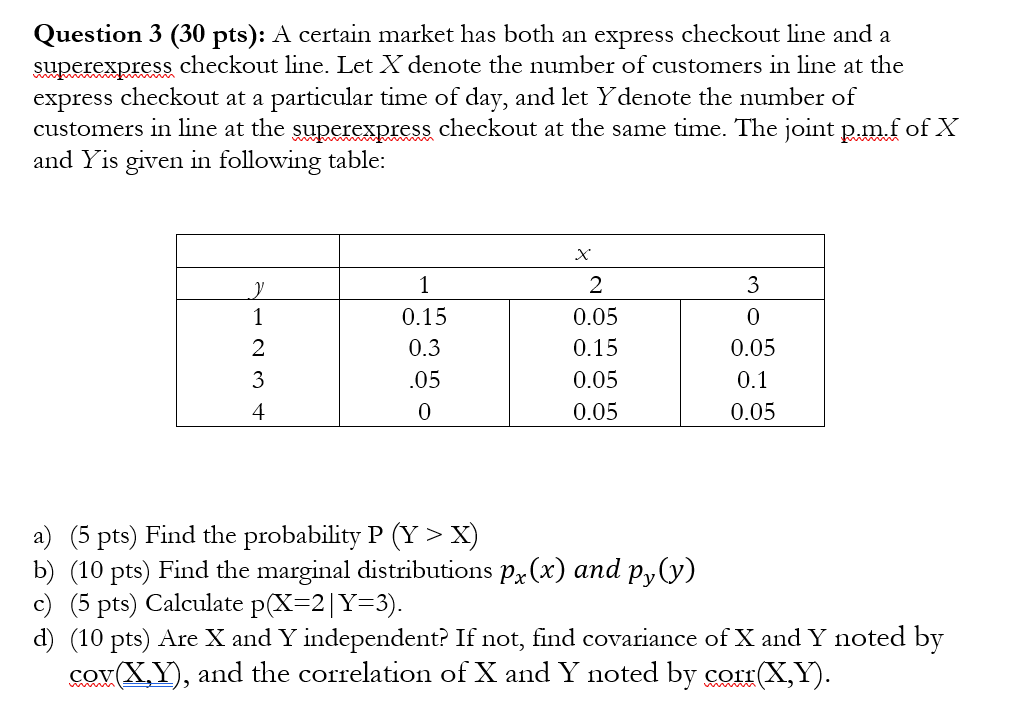 Solved Question 3 (30 pts): A certain market has both an | Chegg.com