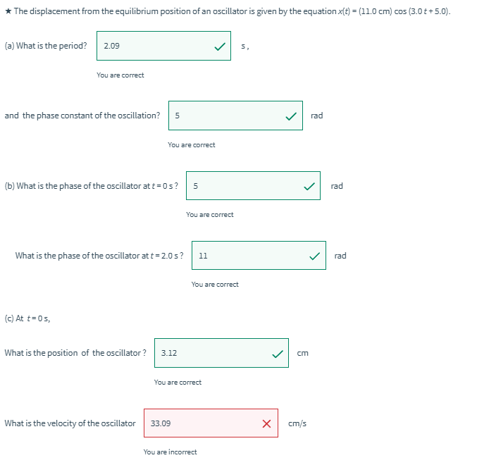 Solved The displacement from the equilibrium position of an | Chegg.com