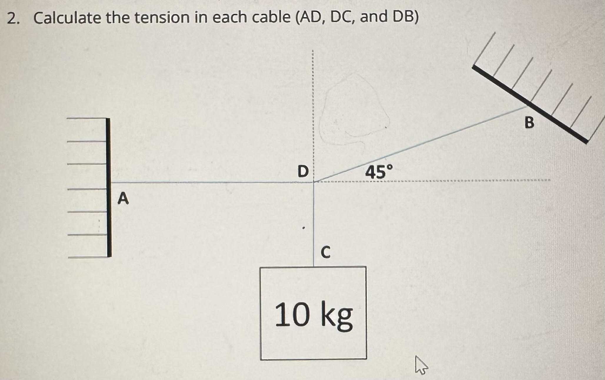 Solved Calculate the tension in each cable , ﻿and DB | Chegg.com