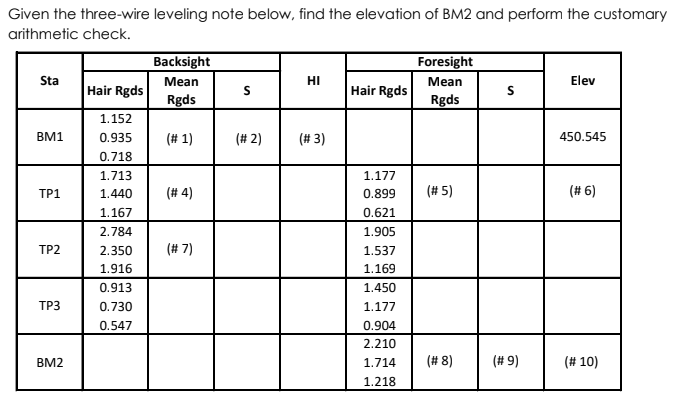 Solved Given the three-wire leveling note below, find the | Chegg.com