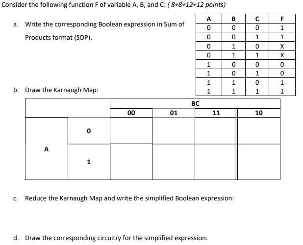 Solved Consider the following function F of variable A, B, | Chegg.com