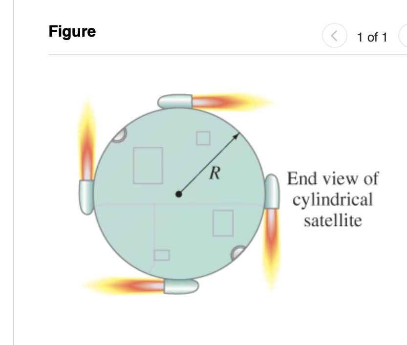 Solved Figure 1 of 1To get a flat, uniform cylindrical | Chegg.com