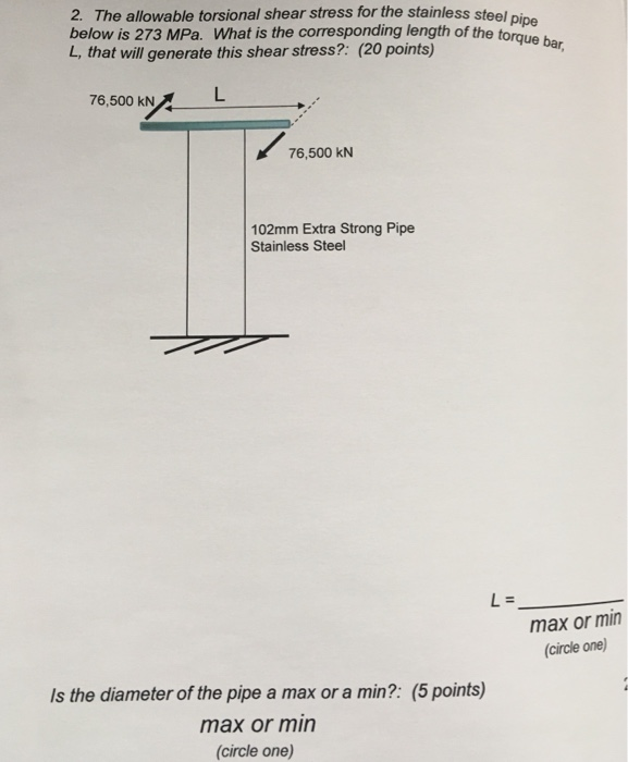 Solved 2. The allowable torsional shear stress for the | Chegg.com