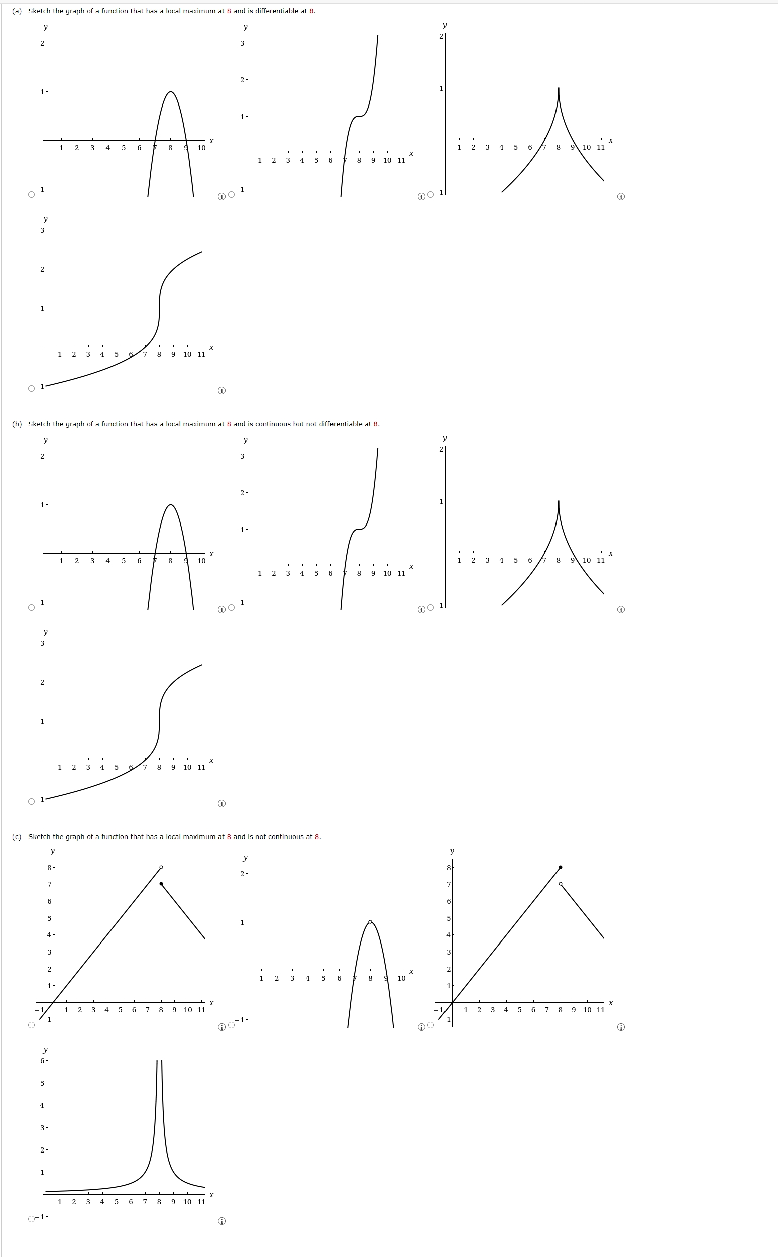 Solved (c) ﻿Sketch the graph of a function that has a local | Chegg.com