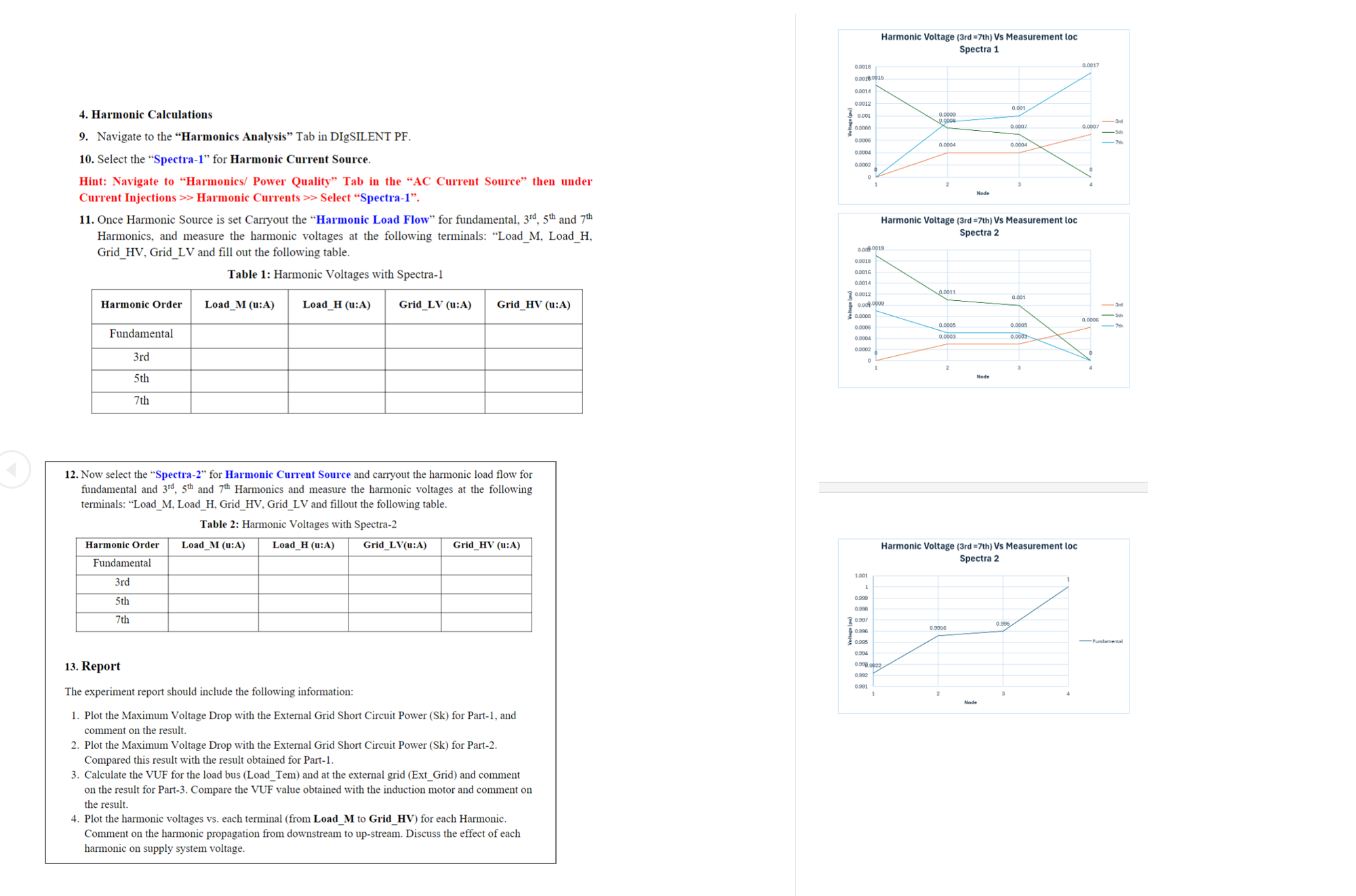 Solved Explain each graph and fill the table below:Harmonic | Chegg.com