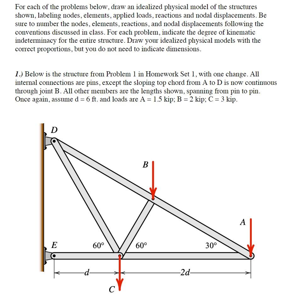 Solved For each of the problems below, draw an idealized | Chegg.com