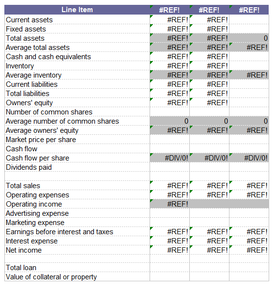 can i get the raw data numbers to the analysis from | Chegg.com
