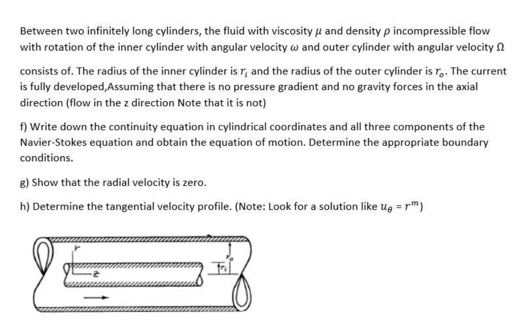 Solved Between two infinitely long cylinders, the fluid with | Chegg.com