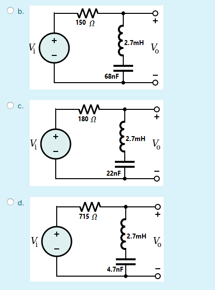 Solved Figure 1 shows the frequency response AC sweep for a | Chegg.com