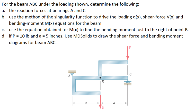 Solved For the beam ABC under the loading shown, determine | Chegg.com