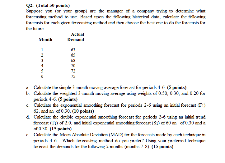 Q2. (Total 50 points) Suppose you (or your group) are | Chegg.com