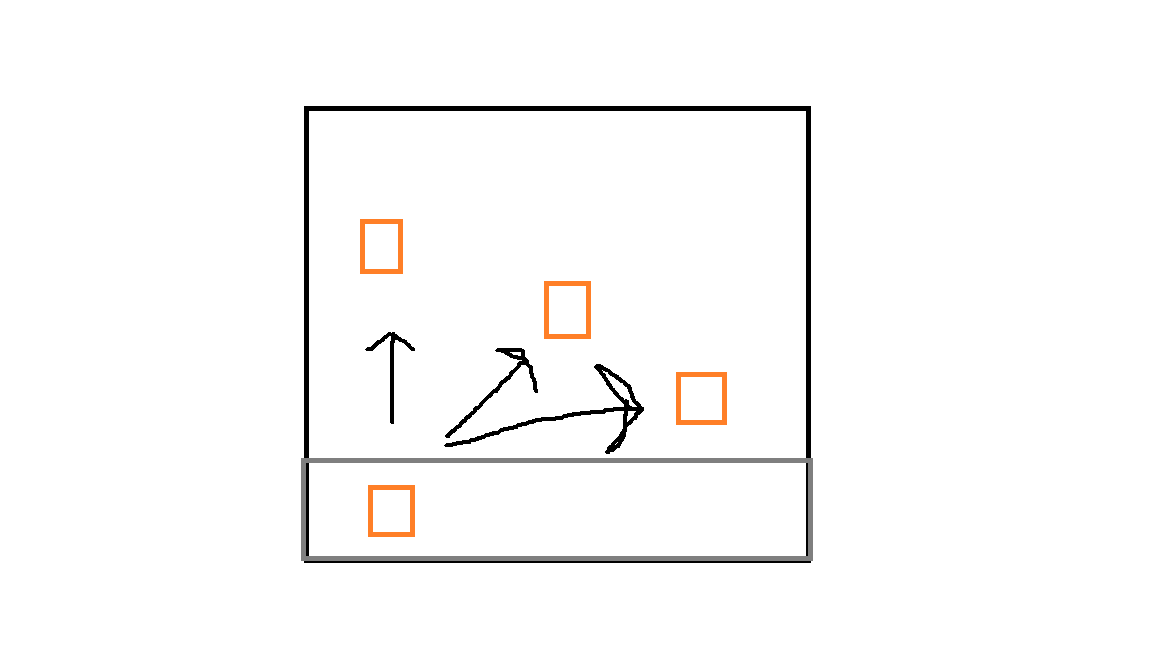 Solved in javascript html and css, I am making a shape game | Chegg.com