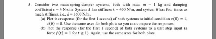Solved 5. Consider two mass-spring-damper systems, both with | Chegg.com
