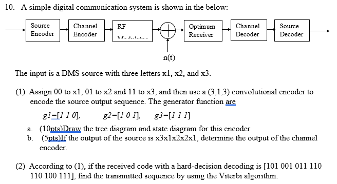 10. A simple digital communication system is shown in | Chegg.com