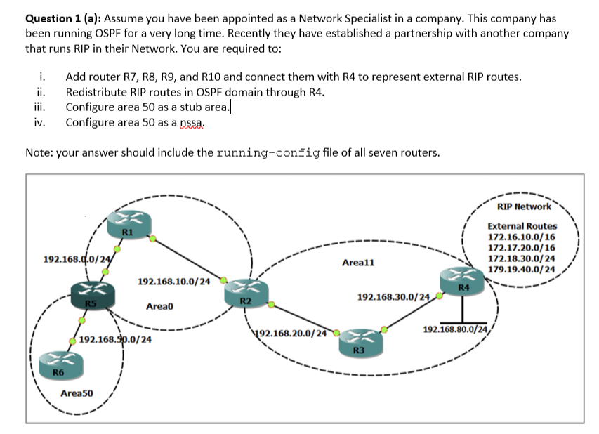 Solved Question 1 (a): Assume you have been appointed as a | Chegg.com