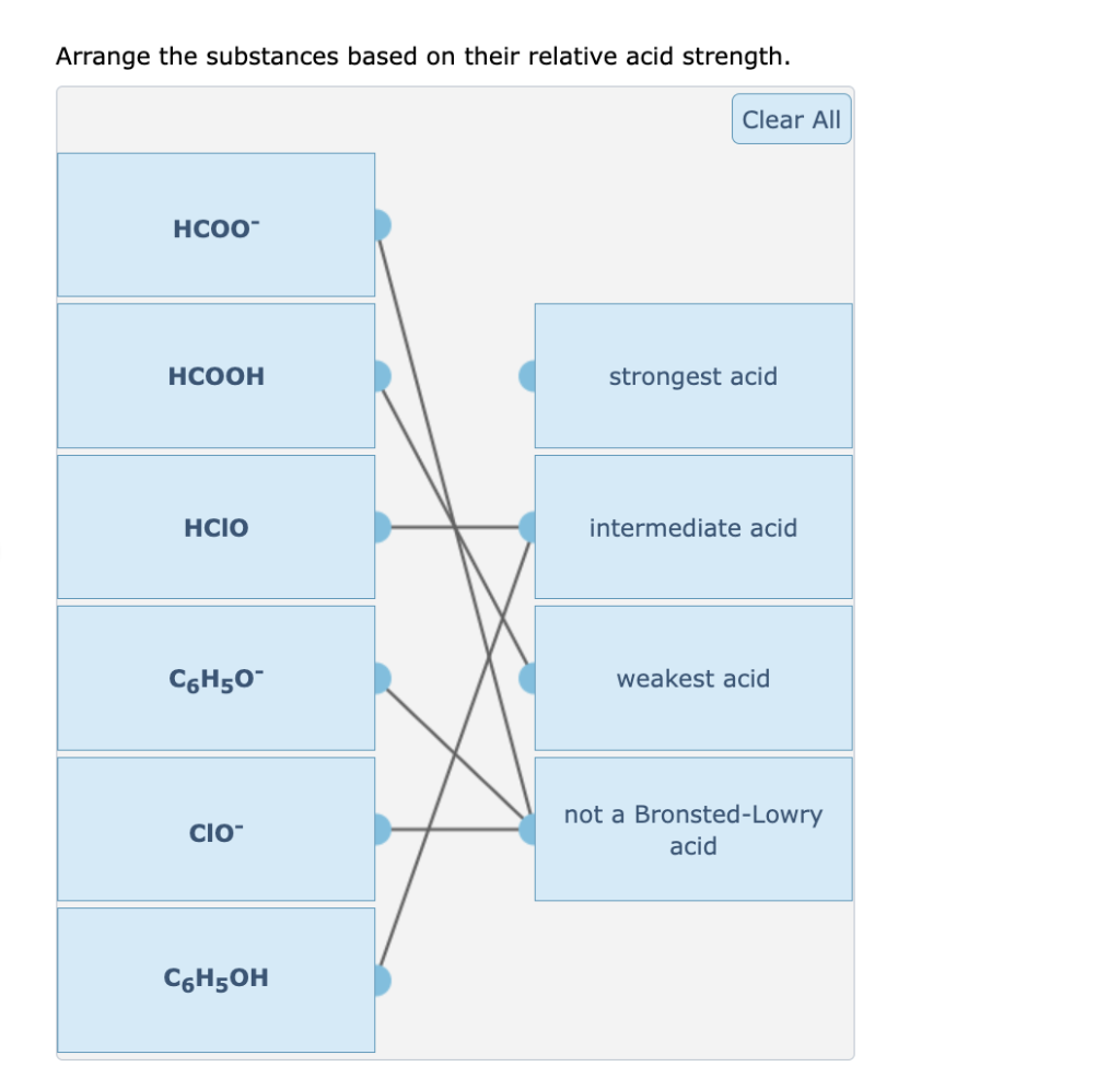 Solved Arrange the substances based on their relative acid | Chegg.com