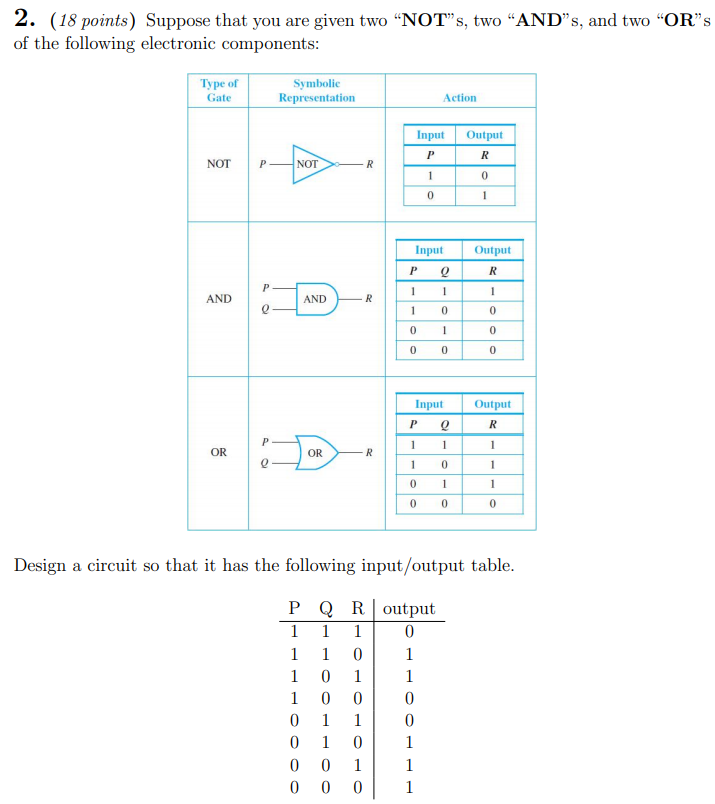 Solved 2. (18 points) Suppose that you are given two “NOT”s, | Chegg.com