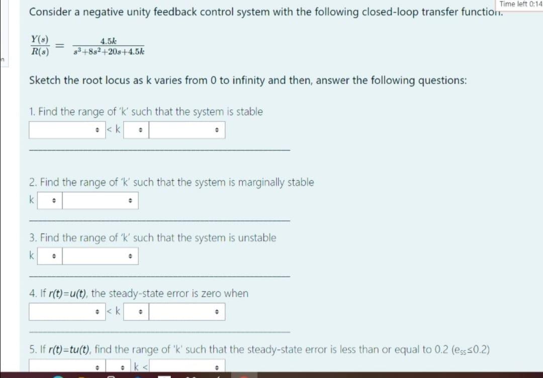 Solved Time left 0:14 Consider a negative unity feedback | Chegg.com