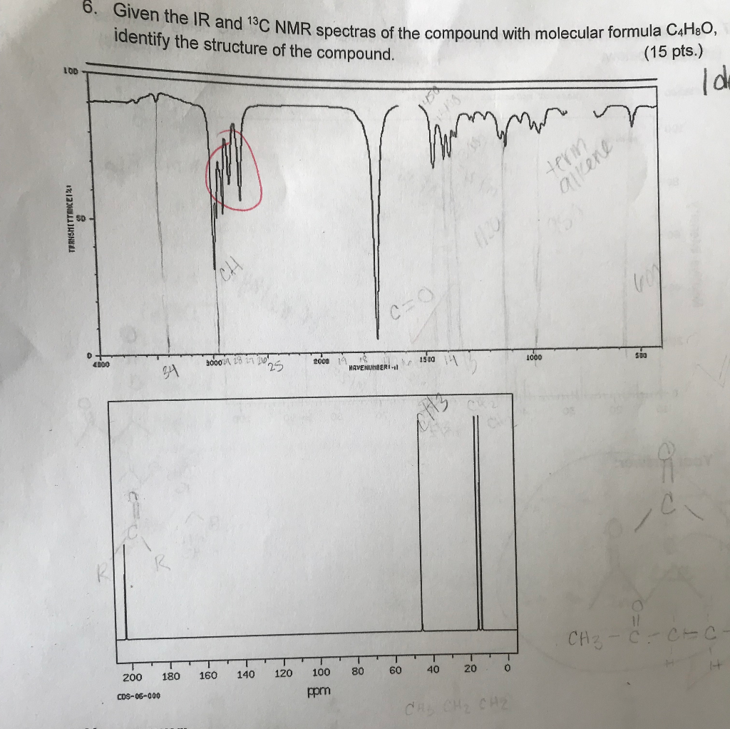 Solved 6. Given the IR and 13C identify the structure of the | Chegg.com