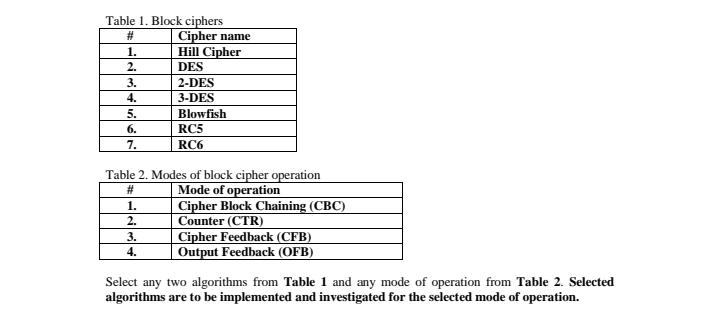 Solved Develop your application by any programming | Chegg.com