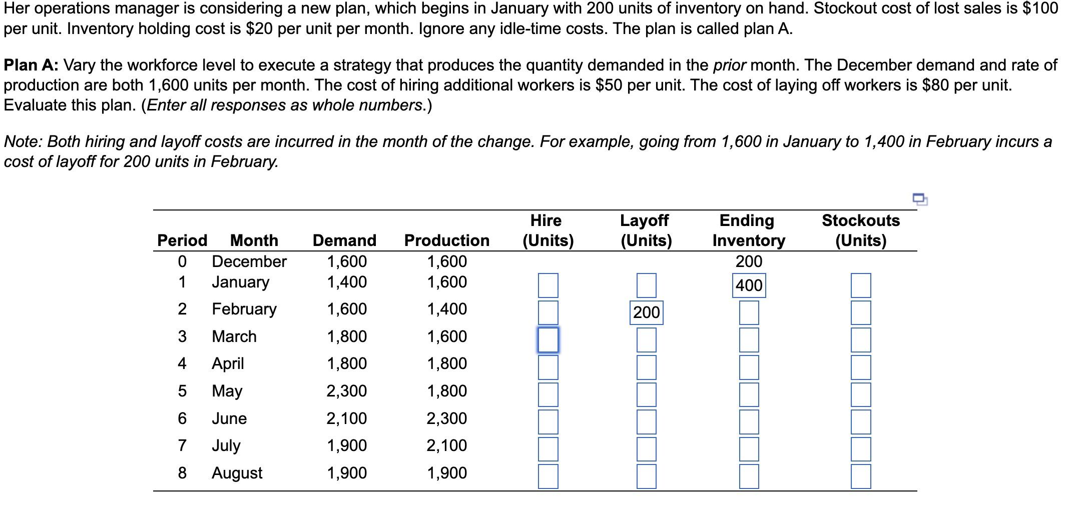 Solved Her operations manager is considering a new plan, | Chegg.com