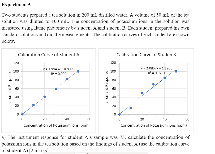 Solved Experiment 5 Two students prepared a tea solution in | Chegg.com