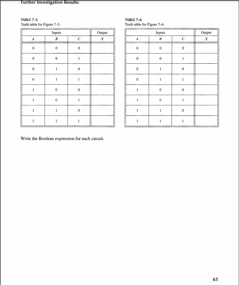 Solved Further Investigation Results: TABLE 7-5 Truth table | Chegg.com
