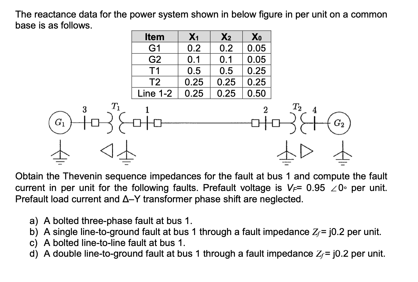 Solved G2 The reactance data for the power system shown in | Chegg.com