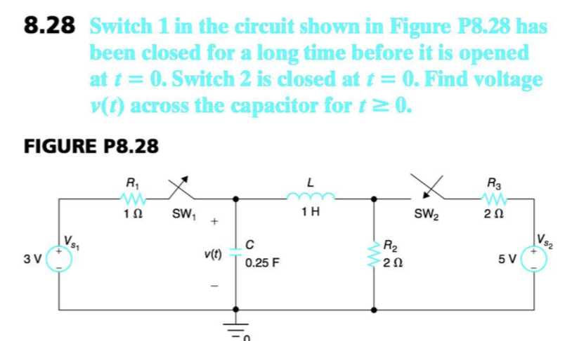 Solved Switch 1 in the circuit shown in Figure P8.28 has | Chegg.com